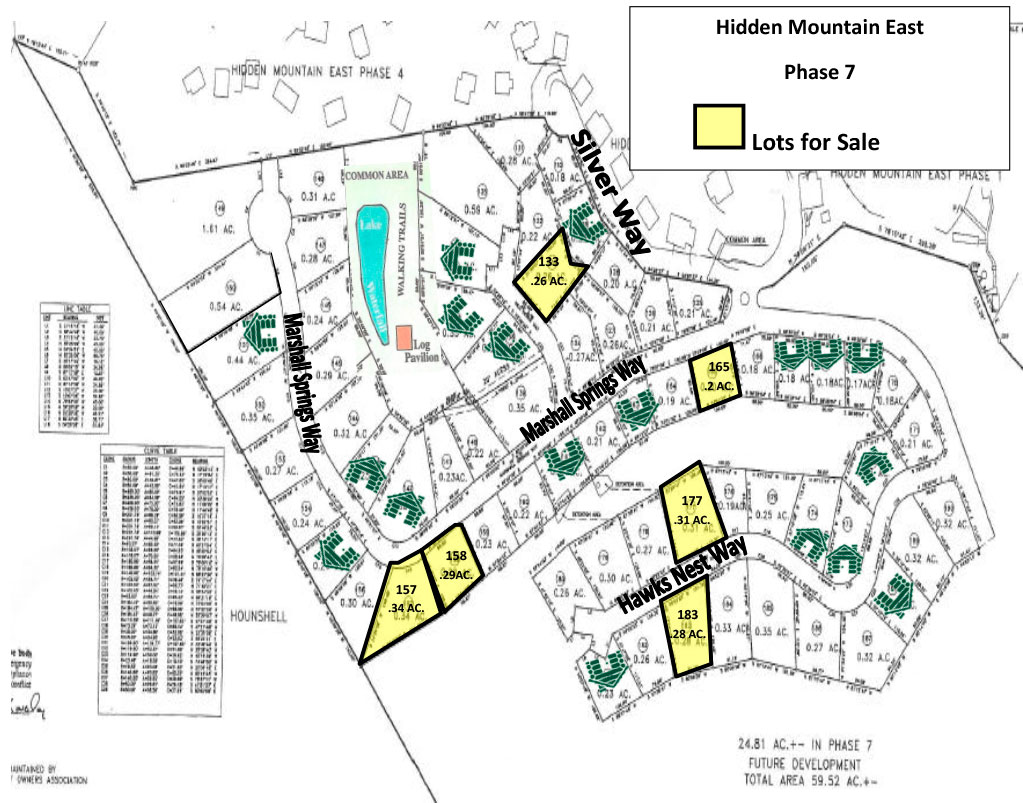 Build your own cabin in the Smokies!